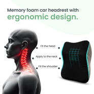 Car Neck Rest Pillow: Best Neck Rest Pillow for Car – Sleepsia India ...